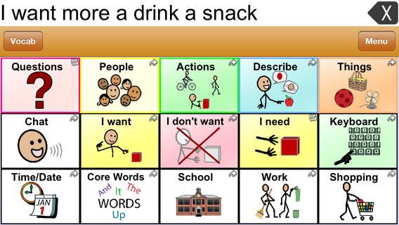 Communication Apps: The Best AAC Apps for Kids - Speech And Language Kids